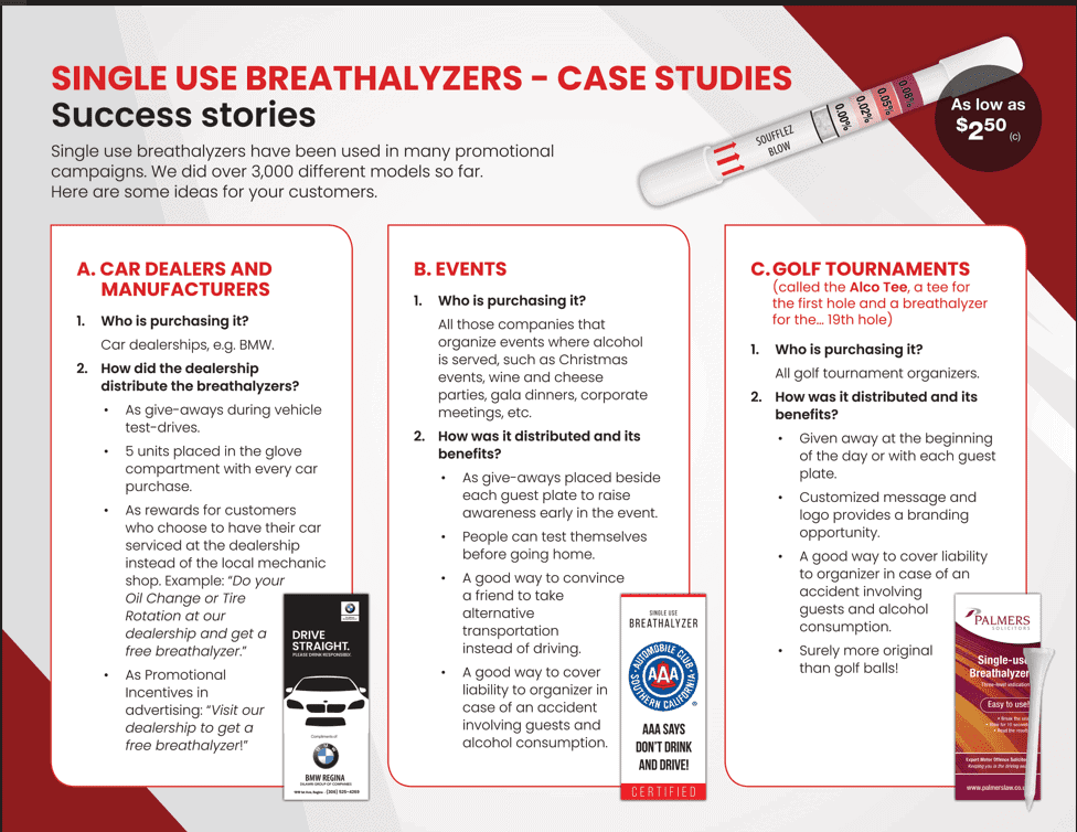 Personalized Single-Use Breathalyzers - Custom Logo/Message